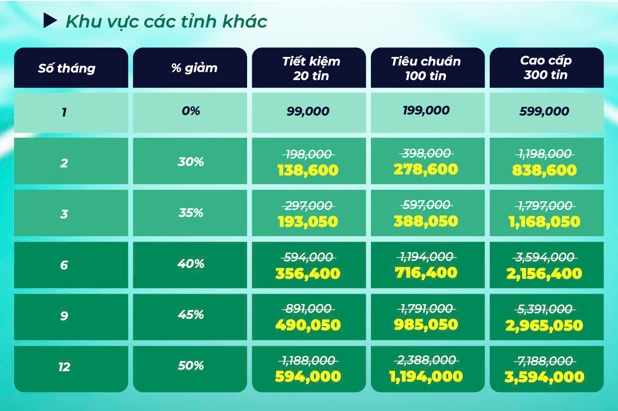 SIÊU SALE MOGI - DEAL THẬT MÊ LY | trogiup.mogi.vn