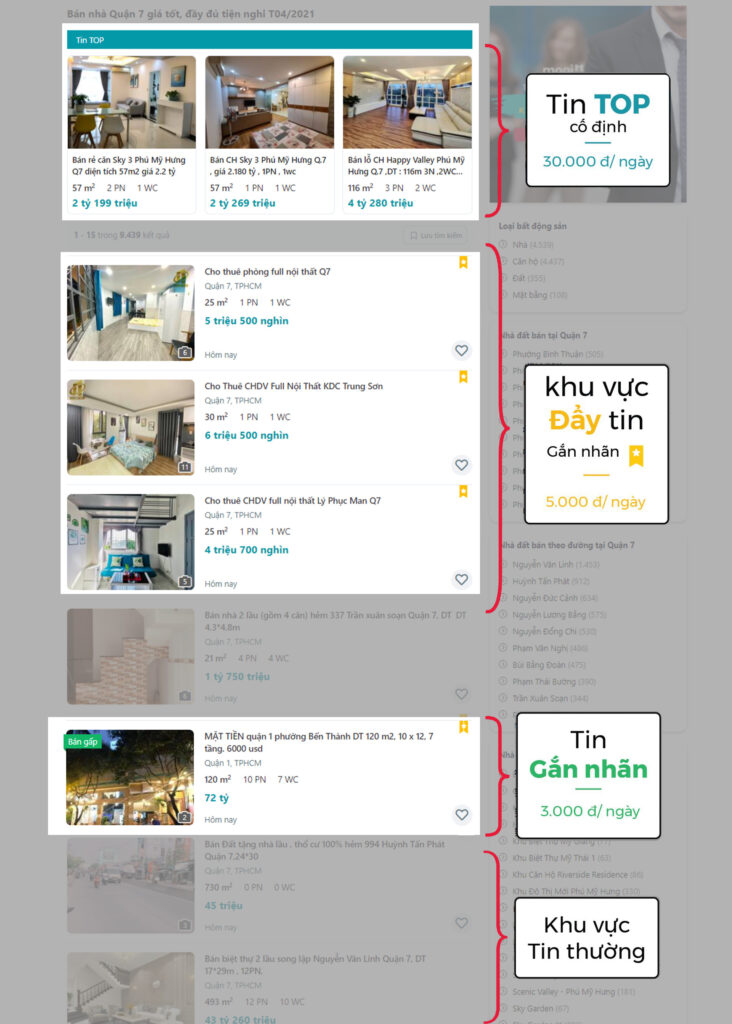 BANGGIA_2021 | trogiup.mogi.vn